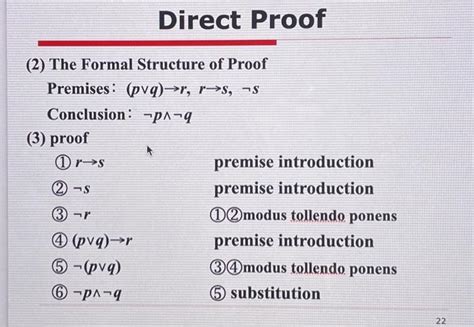 Solved 1 Construct The Proofs Of The Following