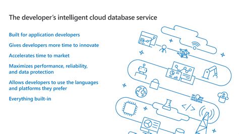 Azure SQL Database PDF