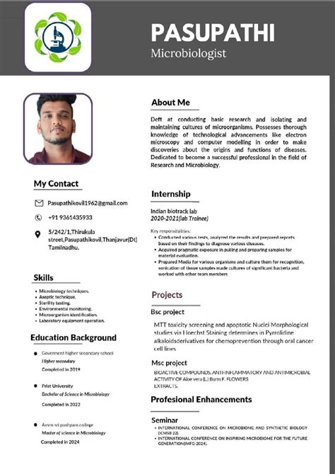 Pasupathi Pasupathi On Linkedin Dear Hiring Team And Hr Are You