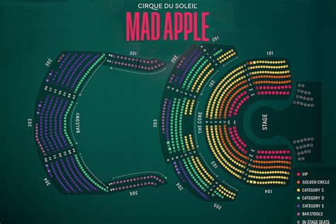 Tripadvisor Mad Apple Du Cirque Du Soleil à New York New York Hotel