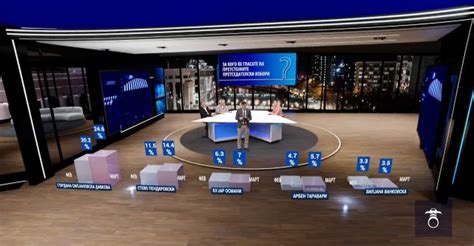 ИПИС најави тужби по обвинувањата на СДСМ оти анкетите за изборите се лажни 360 степени