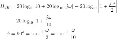 Bode Plot Examples Wira Electrical
