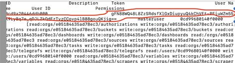 手把手教你玩转 Timestream For Influxdb 实现时序数据存储和分析 亚马逊aws官方博客