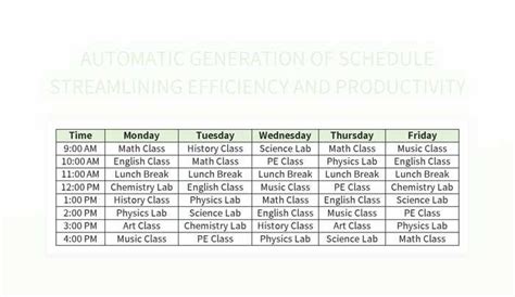Automatic Generation Of Schedule Streamlining Efficiency And