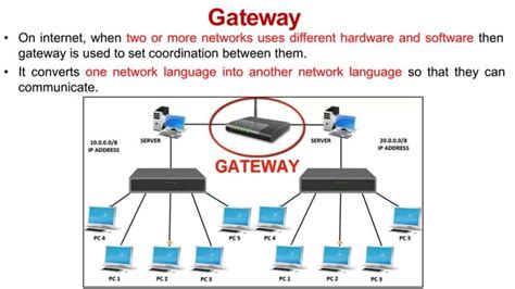 computer networks class xii part 1 eng pptx internet computing