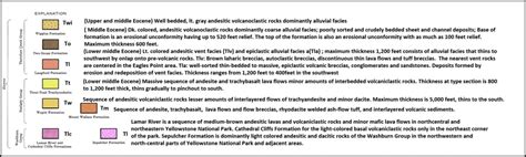 Two Ocean Pass Geology Of Wyoming