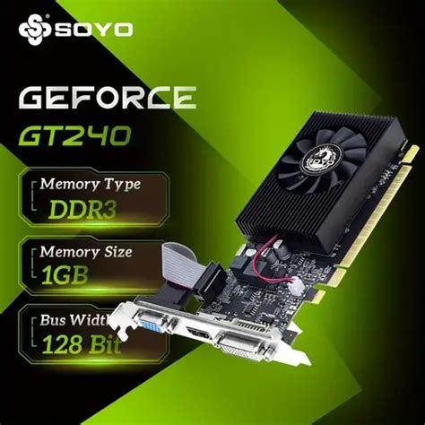 Graphics Card Sold On Temu United States