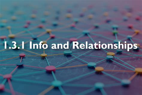 Testing Methods Info And Relationships Dennis Deacon