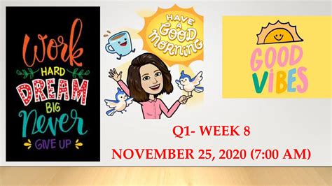 Problem Solving Sequence For Lessonpptx