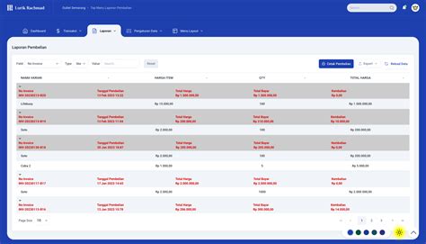 GitHub Abaz1d POS LurikRachmad Vue 3 POS Lurik Rachmad Working With