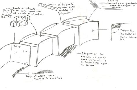 Proceso De Diseño Arquitectónico Escuela Superior De Música Oax Mex