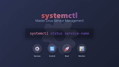Systemctl Command Master Linux Service Management With Systemd Youtube
