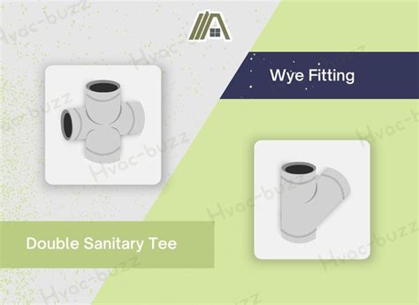 Combining Plumbing Vents All You Need To Know The Tibble