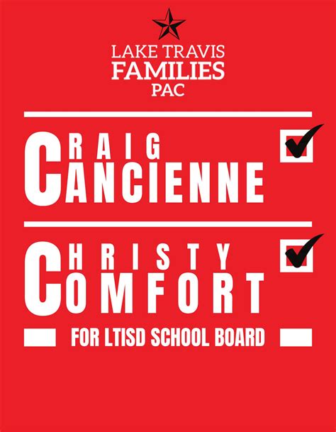 Election Day For Ltisd School Board Candidates We The People Lake