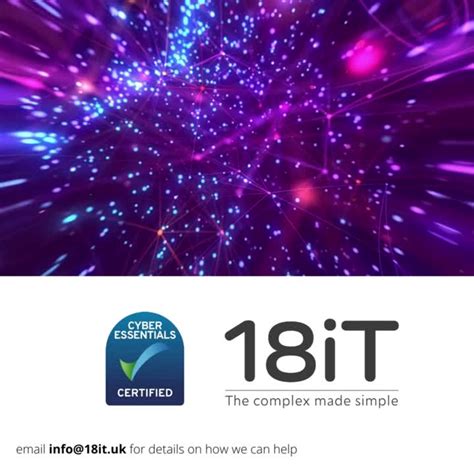 Paul Croker On Linkedin Aiadoption Chatgpt Chatgpt4 Chatbots