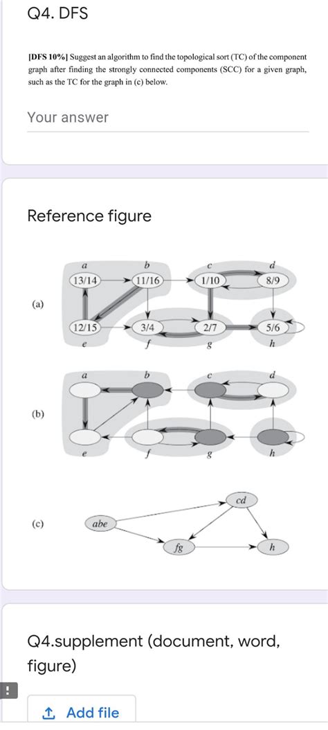 Solved Q4 Dfs Dfs 10 Suggest An Algorithm To Find The