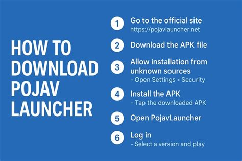 Pojavlauncher