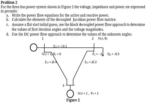 Problem 2 For The Three Bus Power System Shown In Figure 2 The