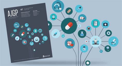 Racgp April Issue Of Australian Journal Of General Practice Now Available