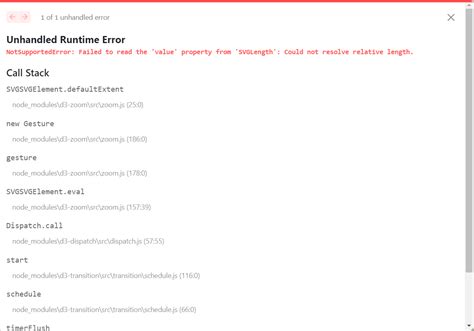 this error is constantly showing up in my application failed to read