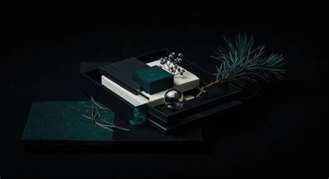 Resource Intensiveness → Term Resource Intensiveness → Term