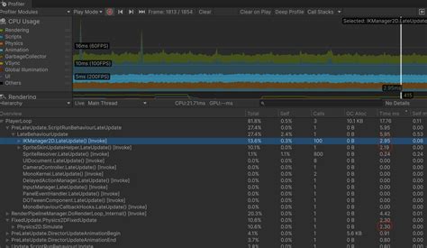 2d Animation 10 Deformation Performance Degradation Unity Engine Unity Discussions