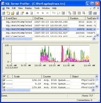 Microsoft Sql Server Profiler Download Graphical User Interface To Sql