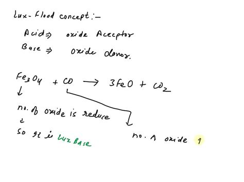 Solved The Following Reaction Occurs In The Blast Furnace Along With