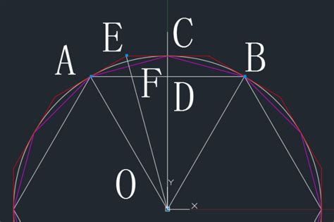 圆周率算法 知乎