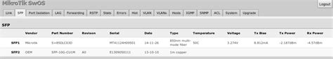 Mikrotik Swos Winbox Ertrack