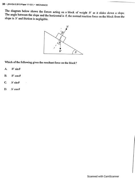 Chp 2 Mcqs Pdf