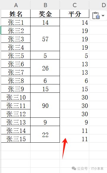 Python自动化处理奖金分摊：基于连续空值的智能分配算法升级用python脚本进行分摊 Csdn博客
