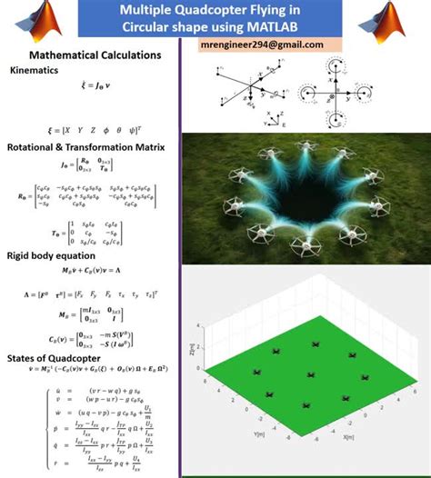 muhammad mudassir shakeel on linkedin engineers controlsystems