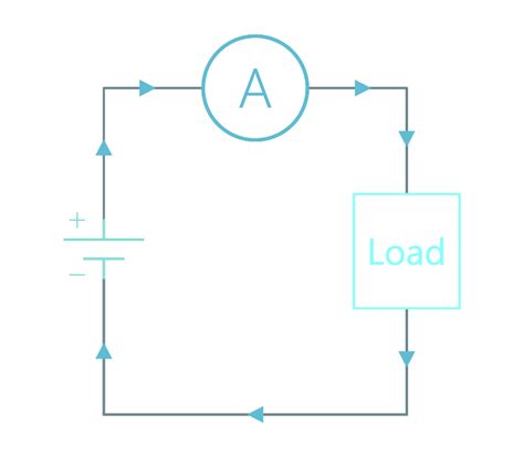 How To Measure Current Shunt Resistor Hall Effect And CT