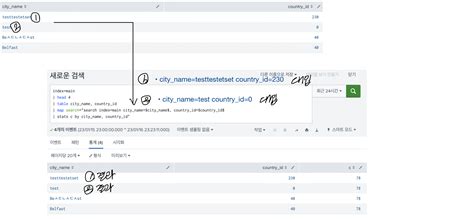 Splunk Map Foreach 사용법