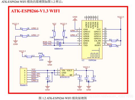 Wifi Atk Esp8266模块 硬件介绍 Atkesp8266和esp8266区别 Csdn博客