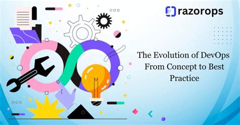 The Evolution Of Devops From Concept To Best Practice Razorops
