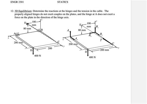 Solved I Saw There S A Similar Solution But The Axes Is Chegg