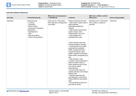 Safe Work Method Statement For Fencing Free Fencing Swms