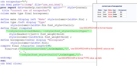 Solved Proc Report Concatenate Columns While Retaining Style From Each