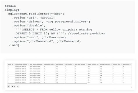 머신러닝 적용사례 제 7장 대규모 지리 공간 데이터 처리 네피리티