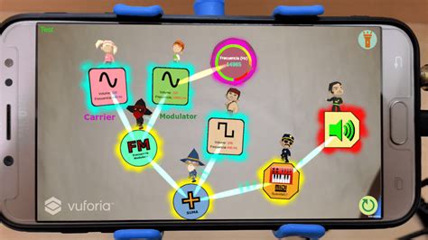 Sound Synthesis Network Download Scientific Diagram
