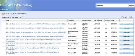 SensePost Analysis Of A Day Cve And Discovery Of A Forgotten Condition In The