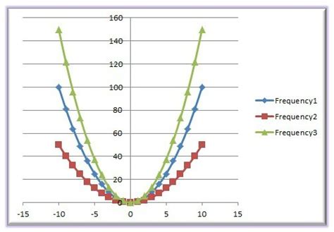 The Debrief A Theory On Consent And Sex Frequency Jewishboston