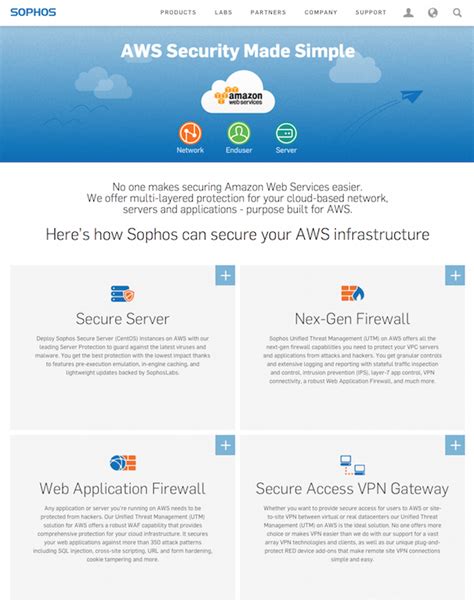 New Amazon Web Services Resource Center Sophos News