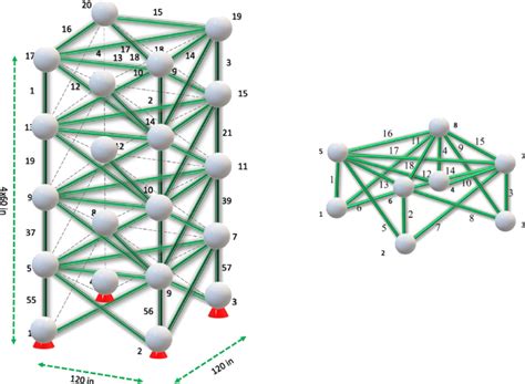 The 72 Member Truss Design Structures Download Scientific Diagram
