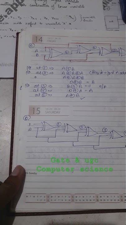 Ugc Net Gate Computer Science Notes Free Pdf Shorts Gate Ugc Net Nta Join Fast To Booster