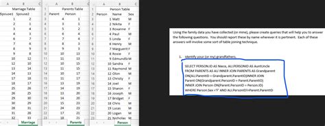 Solved I Am Looking For The Actual SQL Query To Resolve Chegg Com