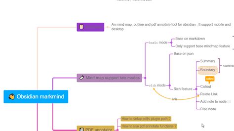 Add Callout To Item Issue MarkMindCkm Obsidian Markmind GitHub
