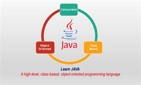 tips for learning java at university irsh tech blog